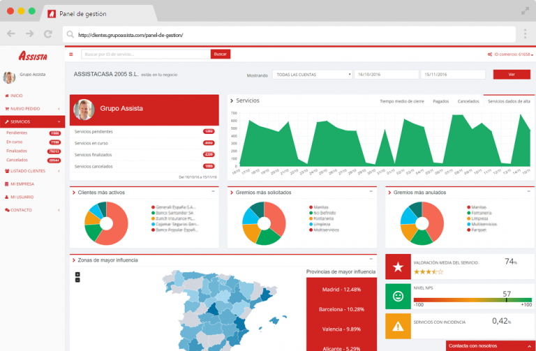 Asistencia, construcción y mantenimiento de instalaciones | Grupo Assista